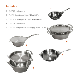 non nickel stainless steel cookware